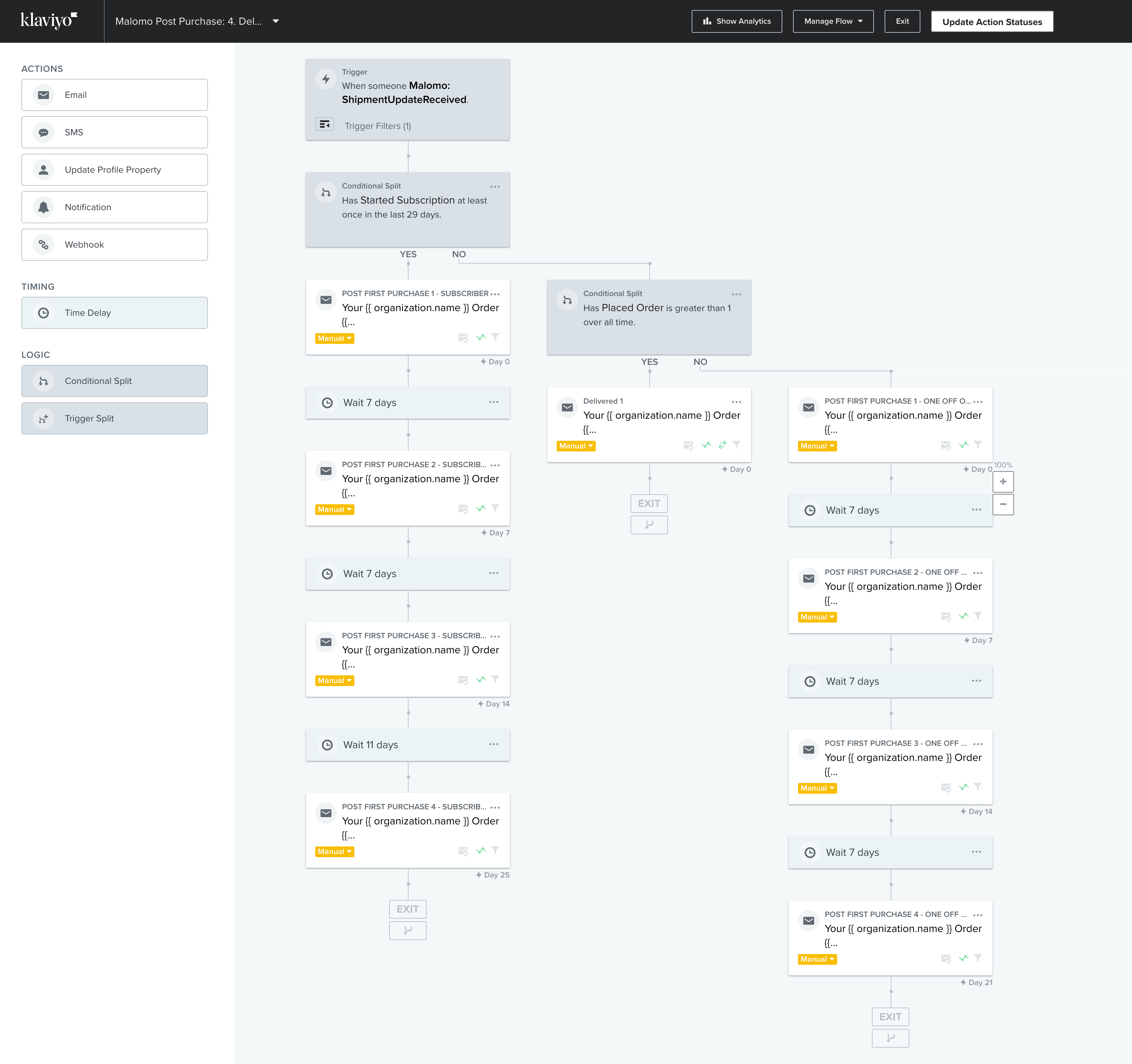 Best Practices for Klaviyo Flows